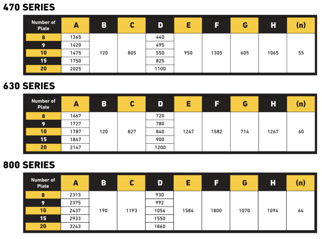 Filter Press – PT. Fantasi Rekasembada – Pump and Waste Water ...
